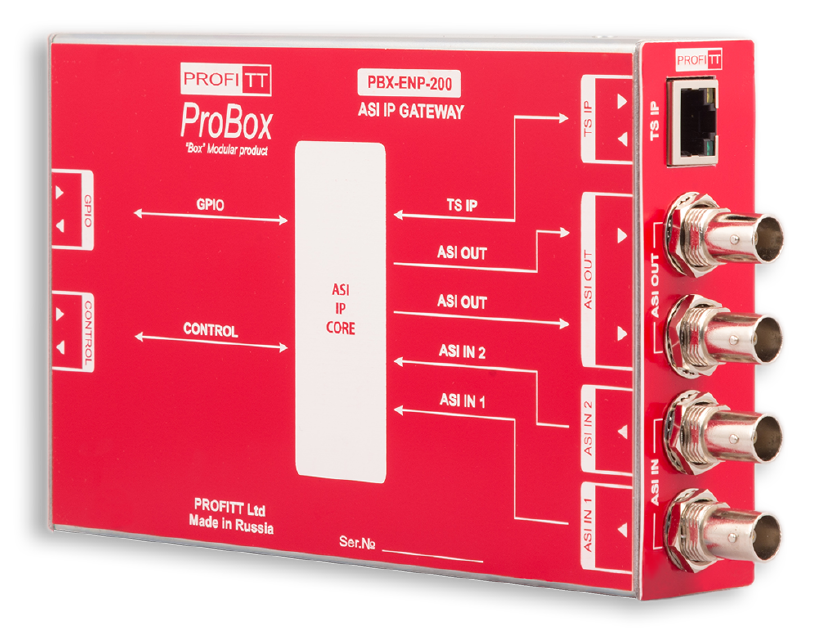 ASI IP Gateway | Profitt