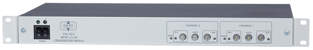 Changeovers | Profitt