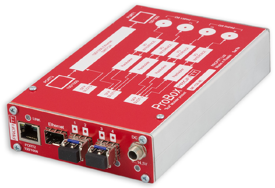 Fiber Transport | Profitt