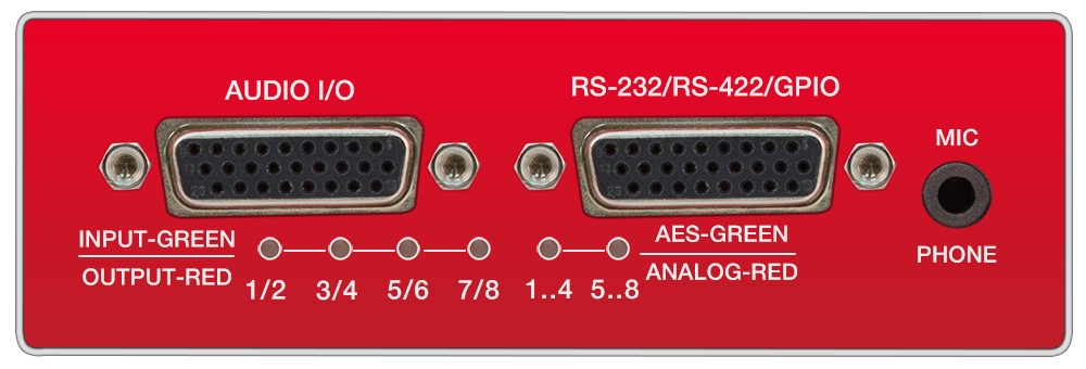 PBX-AF-100 | Profitt
