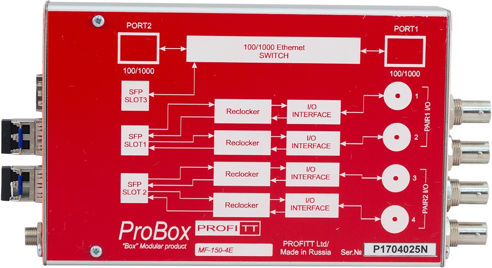 PBX-MF-150(-12G) | Profitt